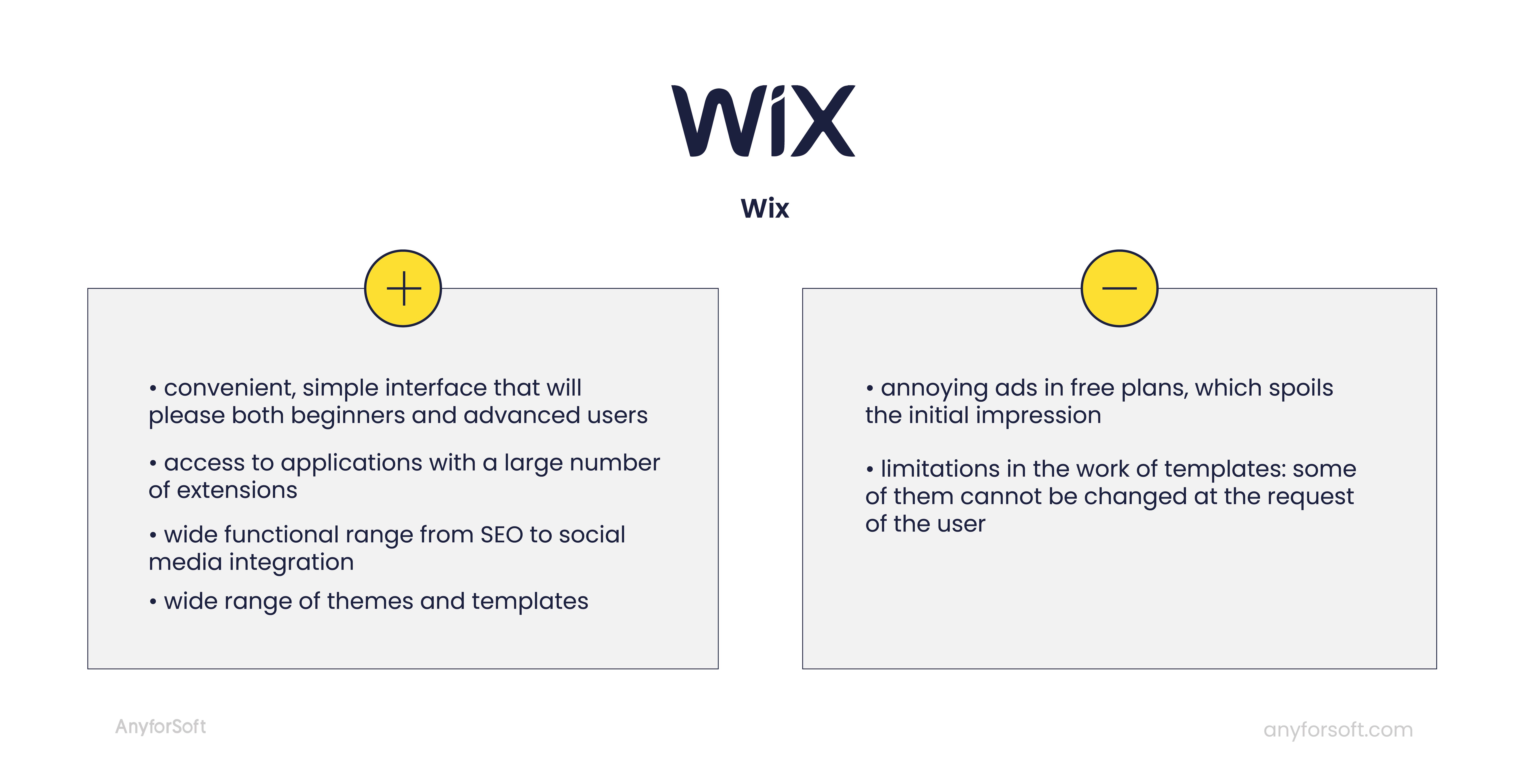 Wordpress Alternatives for 2021. What CMS to Choose?